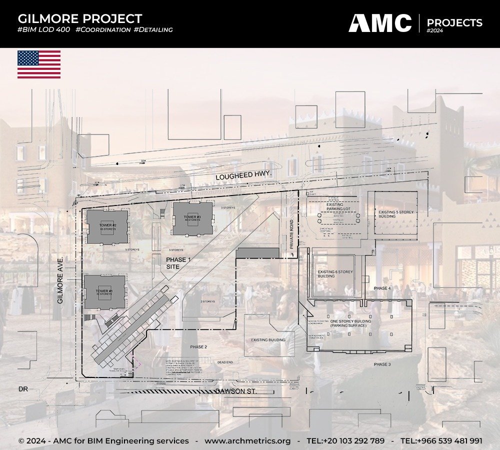Glimore Train Station - AMC