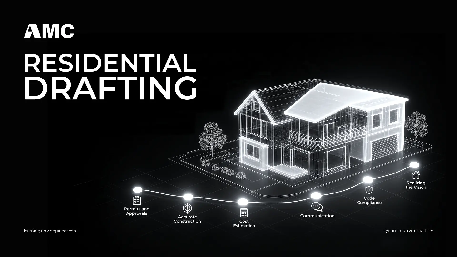 Residential Drafting: 8 Proven Tips to Avoid Mistakes - AMC